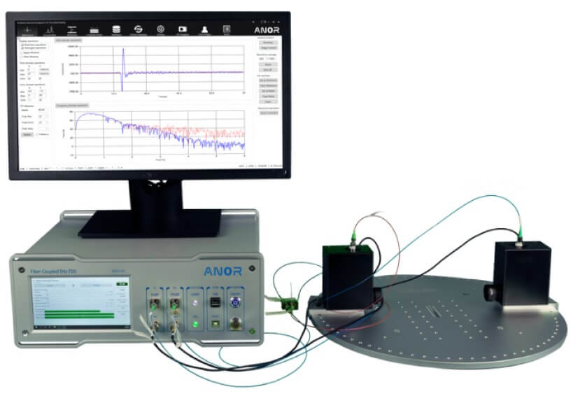 Home [anor-tech.com]